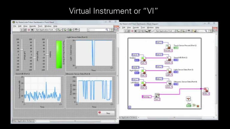 Deploying LabVIEW Applications to Real-Time Targets: A Comprehensive Guide