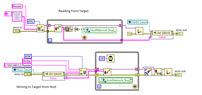 How to Define Material Properties in ANSYS