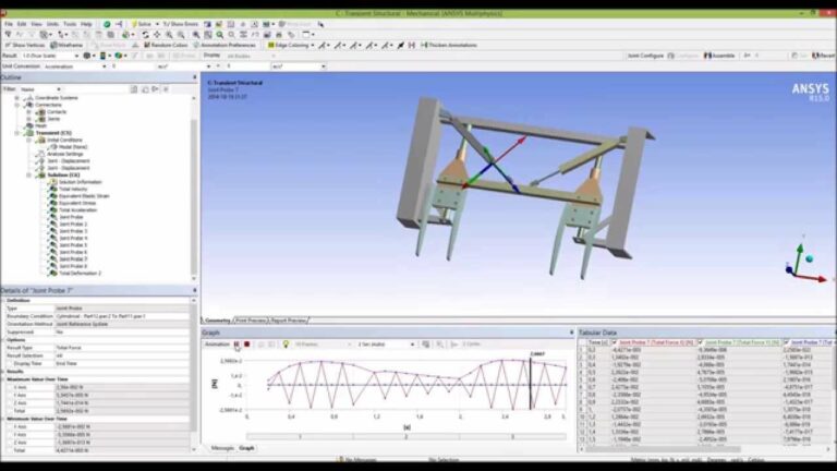 How to Apply Boundary Conditions in ANSYS